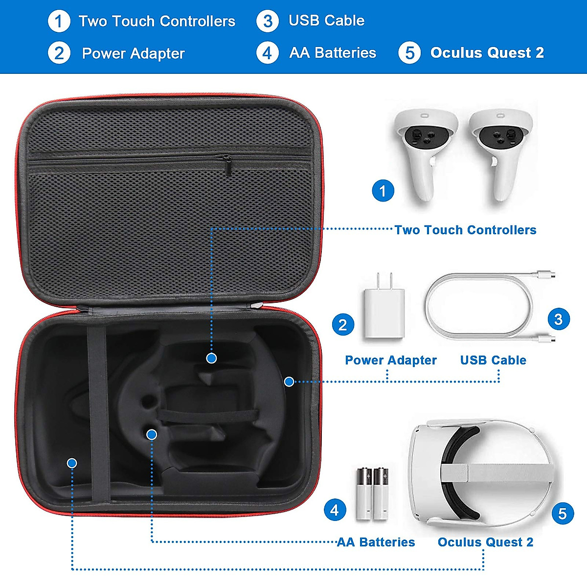 BEJOY Travel Storage Carrying Case for Oculus Quest 2, Oculus Quest All-in-one VR Gaming Headset and Controllers Accessories Travel Protective Bag, Shoulder Strap Storage Bag (Black)