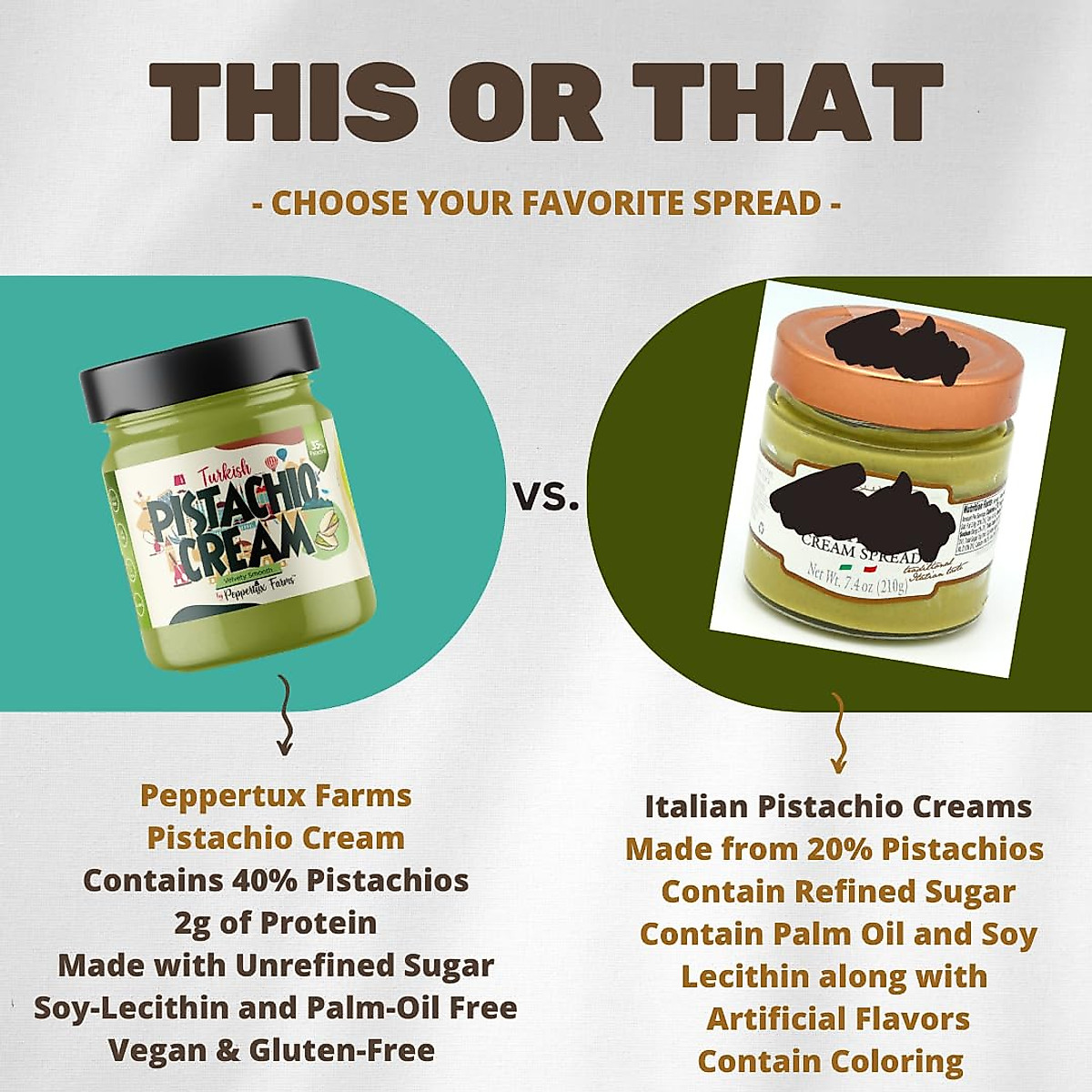 Peppertux Farms Pistachio Cream - Natural Vegan Spread Pistachio Paste for Baking, Cake, Ice Cream, Cookie & More - High Protein Turkish Pistachios Flavoring - Gluten-Free, Unrefined Sugar (7oz)