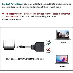 RJ45 Coupler, Ethernet Coupler, 1 Male to 2 Female Network Adapter RJ45 LAN Ethernet Socket Connector Adapter Suitable Super Cat5/Cat5e/Cat6 LAN Ethernet Cable Splitter