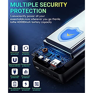 Power-Bank-Portable-Charger - 40000mAh Power Bank Support PD 30W and QC4.0 Fast Charger with Built-in 2 Output Cable and LED Display for iPhone and Android Phones and Most Electronic Devices