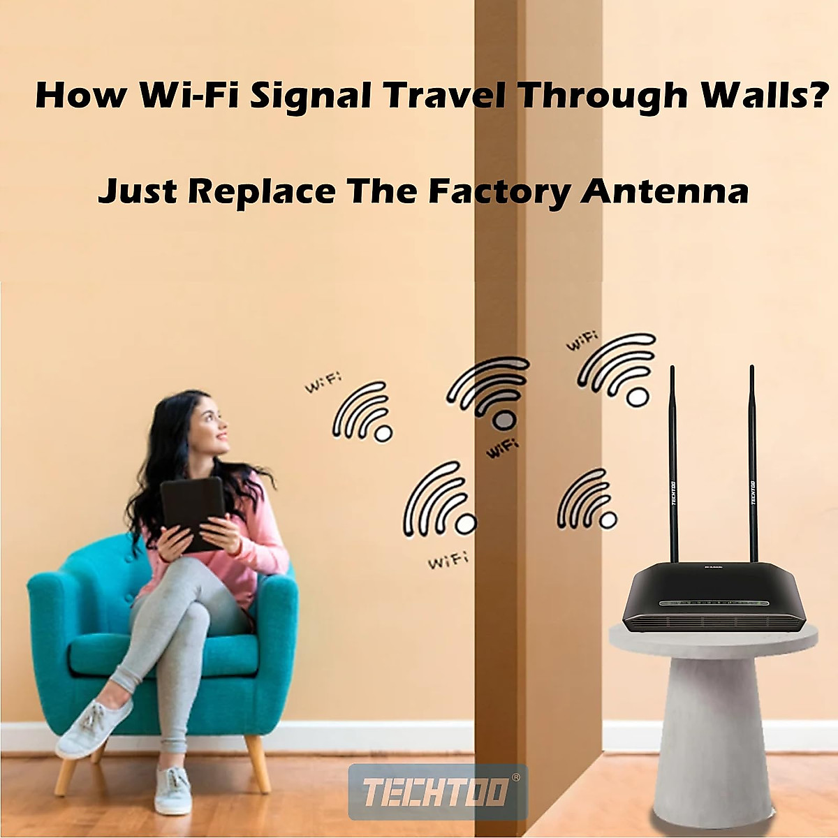 TECHTOO 9dBi WiFi Antenna with SMA Male (SMA-Plug) Connector Compatible W/Anran Haloview IP Camera & Other Wireless Security Camera Antenna - 2.4Ghz Wireless Networking Device (SMA-Plug 1Pack)