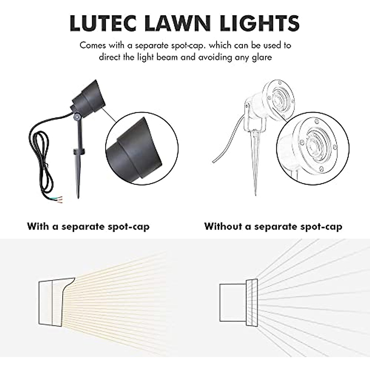 LUTEC Light Outdoor Spotlight, LED Landscape Lighting, Waterproof Outdoor Spotlight, 145°Adjustable, 6W 389 Lumens 3000K, Spot Lights for Yard Garden Driveway Porch Walkway Pool Patio