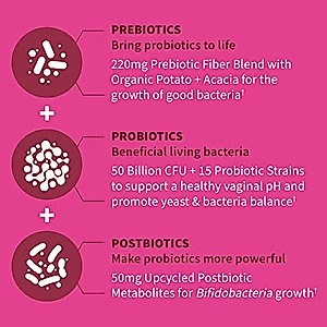 Garden of Life Dr Formulated Womens pH Probiotics 50 Billion CFU, Pre + Pro + Postbiotics - Digestive, Immune and Vaginal Support, Potato, Acacia, Postbiotic Metabolites, 30 Vegetarian Capsules