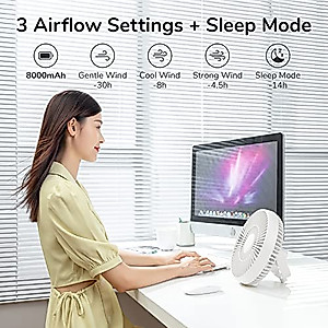 JISULIFE Camping Fan with LED Light, 8000mAh Battery Operated Fan, Telescopic Tripod, 4-IN-1 Multifunction Fan with Remote Control, Timer, 4 Speeds, Portable Floor Fan for Bedroom/Outdoor/Travel-White