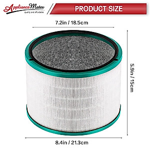 APPLIANCEMATES HP01 HEPA Filter Replacement for Dyson Pure Hot + Cool Link HP01, HP02, DP01, DP02 Desk Purifiers, Replaces Part 968125-03