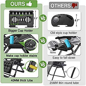 Slendor Oversized Zero Gravity Chair 29In,Gravity Recliner Chair for Indoor Outdoor,XL Padded Patio Lounge Chair with Headrest, Upgrade Aluminum Alloy Lock, Cup Holder,Support 500lbs,Black