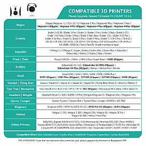 3D Printer Camera, Beagle Camera V2, WiFi Remote Monitor&Control, Plug&Play, Manual Focus Digital Zoom, Time-Lapse Video, Compatible with Klipper Elegoo Neptune 4 Series, Ender 3 V3 SE, etc 3D Print