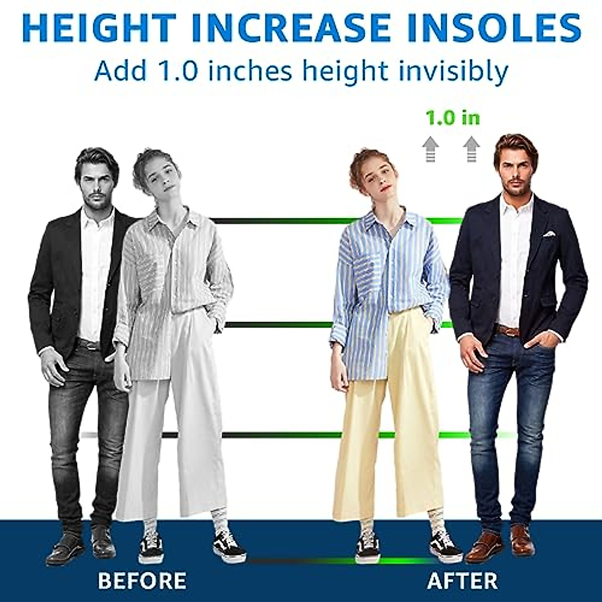 Dr. Shoesert Height Increase Insoles, Shoe Heel Lift Inserts for Leg Length Discrepancy, Achilles Tendonitis, Heel Cushion Inserts (Large 1.0")