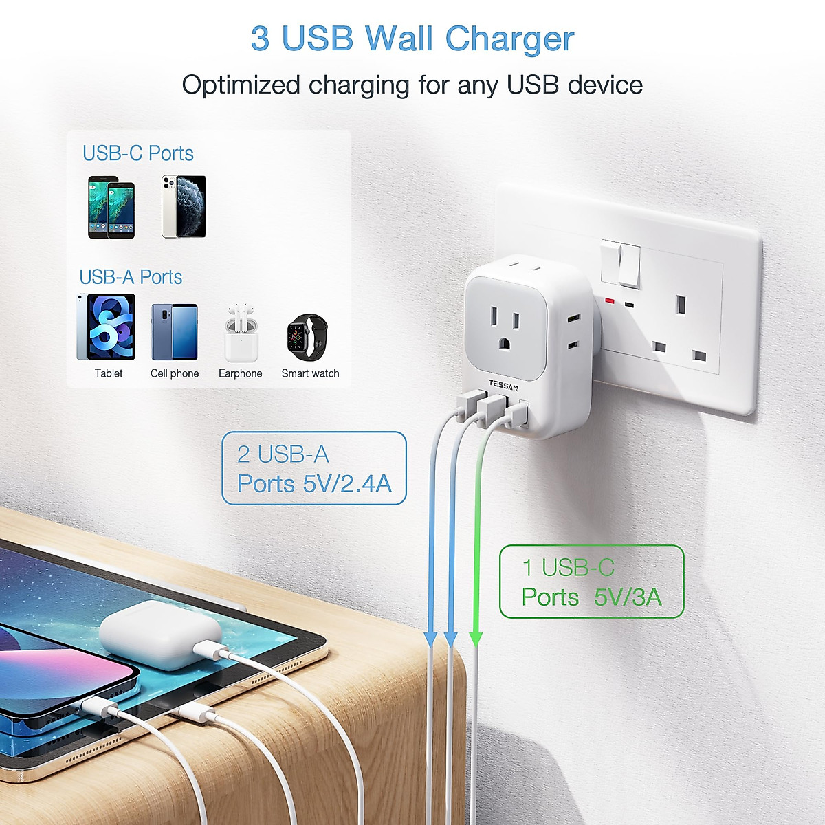 US to UK Plug Adapter, TESSAN Type G Travel Converter with 3 USB Charger(1 USB C Port), 4 Outlets Power Adaptor for USA to Qatar Ireland Hong Kong England Scotland Kenya Dubai London British