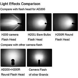 Godox H200R Ring Flash Head for AD200, 200W with Modeling Lamp Spiral Flash Tube for Natural and Soft Light