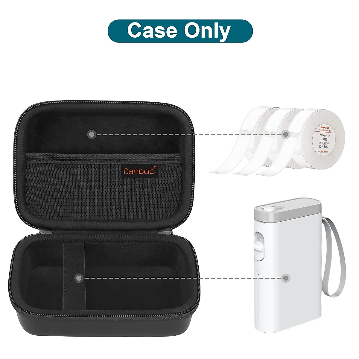Canboc Carrying Case Compatible with NELKO P21 Label Maker Machine, Portable Bluetooth Label Printer Box, Zipper Mesh Bag fits Label Paper and Charging Cord, Black