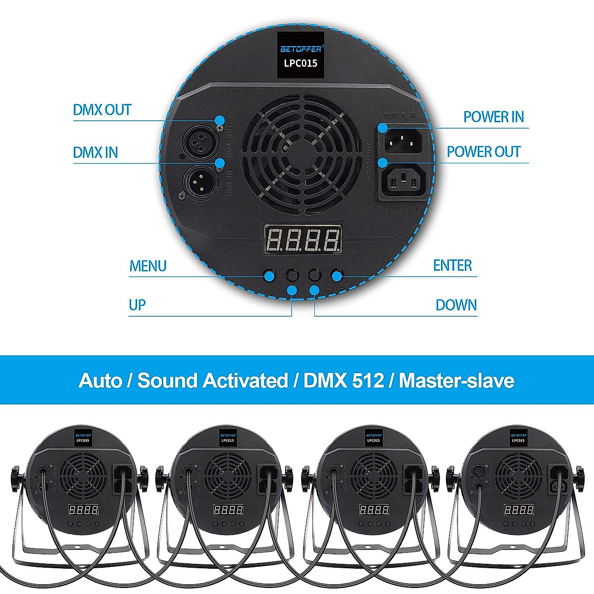 BETOPPER Stage Lights for Parties, 54x3W LED Par Lights RGB, DMX DJ Lights Sound Activated,Strobe Wash Lights for Party, Wedding, Club, Concert and Festival (1)