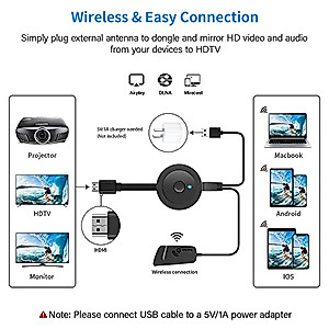 4K 5G Wireless HDMI Display Adapter, SOCLLLife Miracast HDMI Dongle for iPhone/iPad/Android/Mac/Window Streaming YouTube, Tiktok Video/Audio to HDTV/Projector/Monitor for Airplay/Miracast/DLNA/Chrome