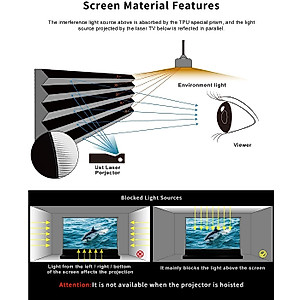 VIVIDSTORM-Projection Screen Stand S PRO P 92inch Portable Ambient Light Rejecting 4k Laser Projector Screen with Sound Transparent Perforated Compatible with UST Laser Projector,VBSDSTUST92HP