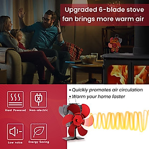 Avoeco Heat Powered Wood Stove Fan, Fireplace Fan for Wood Burning Stove, Red Blade, Circulating Warm Air, Heat Activated Fan for Wood Burning/Gas/Pellet/Log Burner/Fireplace, Wood Stove Accessories