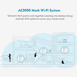 WAVLINK AC3000 Tri-Band Whole Home Mesh WiFi System- 3 Pack Coverage Up to 6,000-7500sq. ft, Support for 60+ Devices, 3xGigabit Ports, Parental Controls