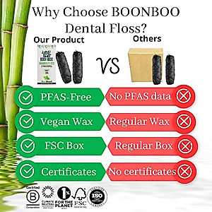 BOONBOO Dental Floss Refill, Bamboo Charcoal Woven Thread, 2 Pieces, Mint