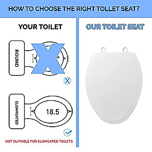 TINYROW Toilet Seat Elongated,Slow Close Toilet Seat Plastic,White Toilet Seat,19 Inch Toilet Seats for Standard Toilets,Toilet Lid