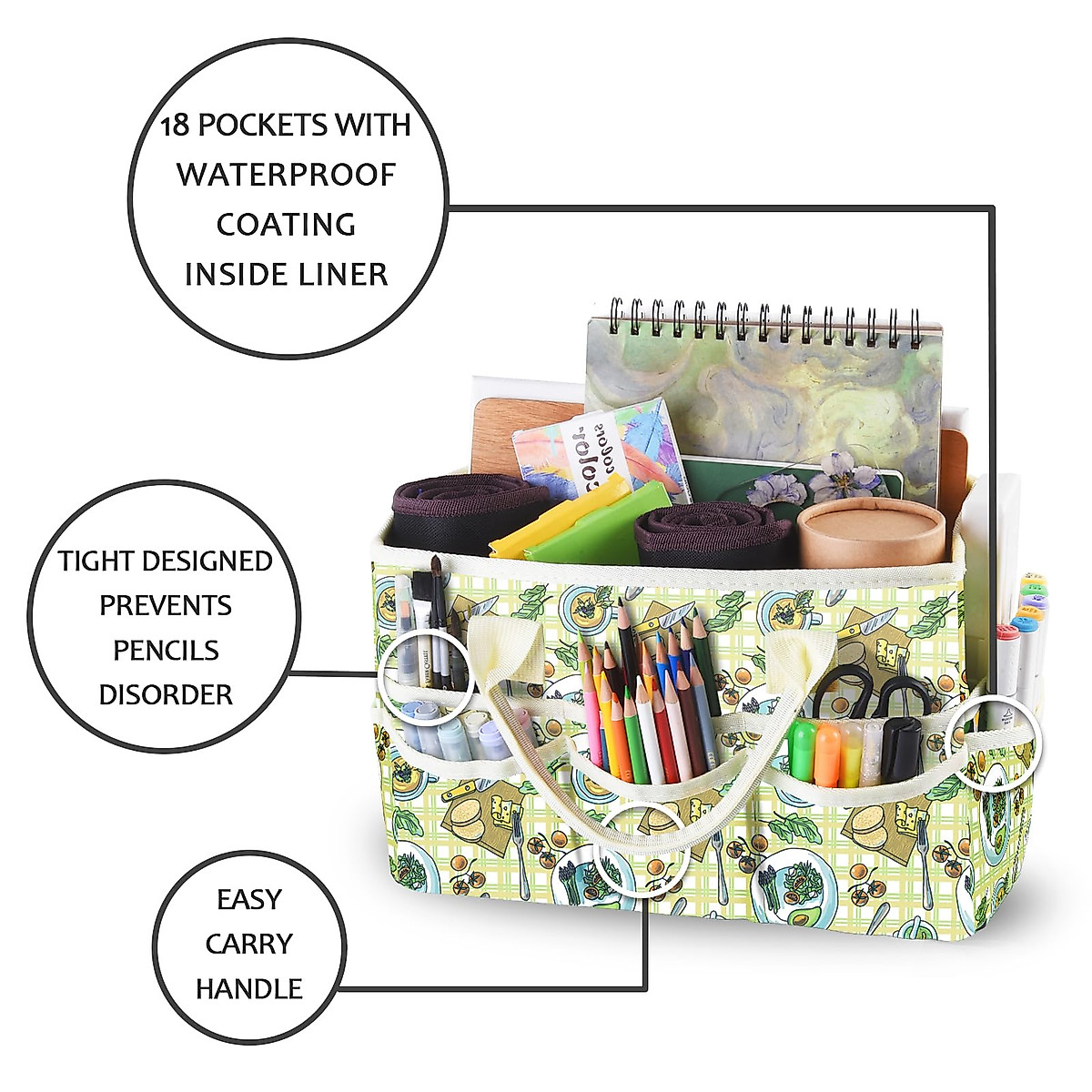 qianshan Craft Organizer Bag with Multiple Pockets, Large Art Storage Caddy with Handles for Art, Craft, Sewing, Make-up，Scrapbooking, Medical, and Office Supplies Storage.Yellow Lunch