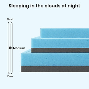 Maxzzz Twin Mattress Topper, 4 Inch Gel Infused Memory Foam Mattress Topper, Cooling Mattress Pad for Pressure Relief Back Pain, CertiPUR-US Certified