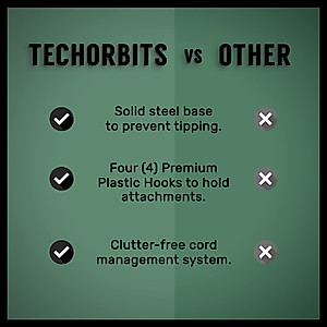 TechOrbits Docking Station Organizer - Vacuum Stand and Attachment Holder, Compatible with Cordless Dyson Vacuum Cleaner V12, V11, V10, V8 and V7 Models & Accessories