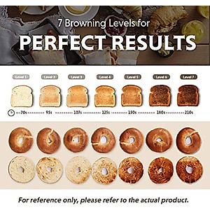 BUYDEEM DT620 2-Slice Toaster, Extra Wide Slots, Retro Stainless Steel with High Lift Lever, Bagel and Muffin Function, Removal Crumb Tray, 7-Shade Settings (Cozy Greenish)