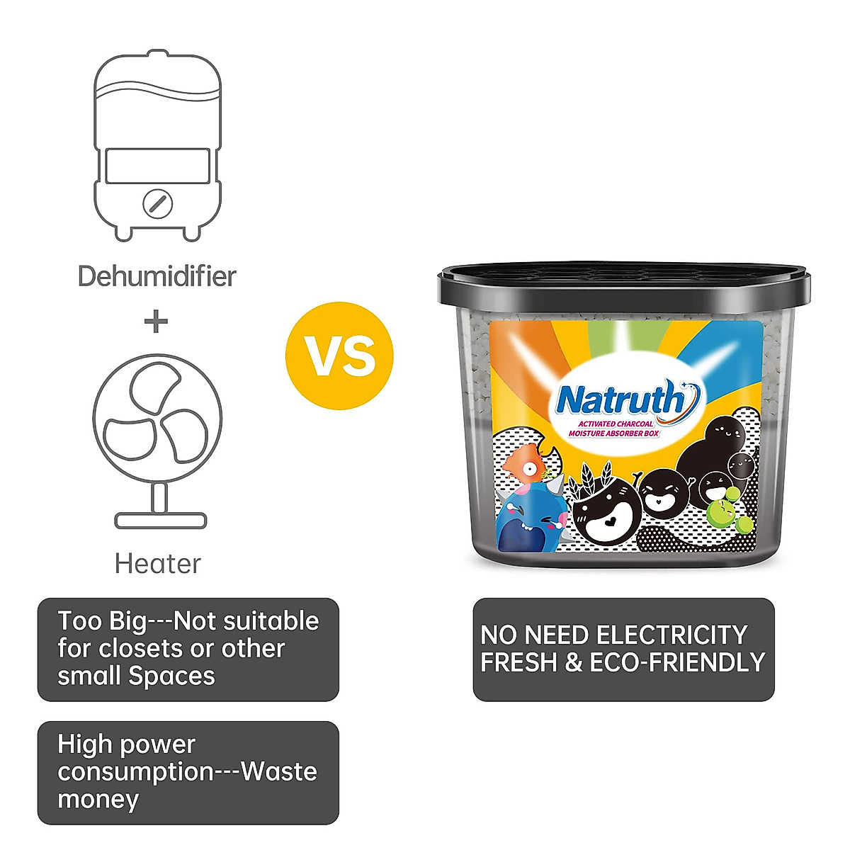 NATRUTH Moisture Absorbers with Activated Charcoal,800ml(6-Pack)*12.5 OZ Portable Closet Dehumidifier, Odor Eliminator Absorber Bucket,Humidity Absorber,Dehumidifier for Bathrooms, Kitchen & Boats