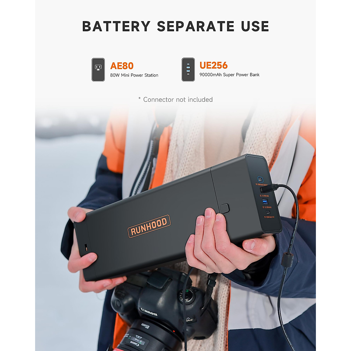 Runhood Solar Generator Rallye 600 Plus, 1296Wh Power Station With Solar Panel & 4 Hot Swappable Batteries, 110V/600W AC Outlet for Outdoors Camping, Home Use, Emergency, CPAP