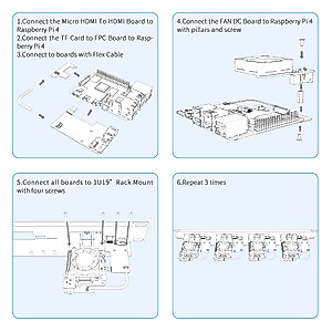 GeeekPi 1U Rack Mount for Raspberry Pi 4, 19" 1U Rackmount Supports 1-4 Units with 4pcs Fans, Aluminum Heatsinks, Micro HDMI Boards, TF Card to FPC Boards for Raspberry Pi 4B