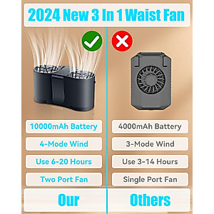 Lvkakmox 2024 Upgraded Waist Fan - 3 In 1 Portable Waist Clip Fan & Belt Shirt Fans, 4 Speeds With Lanyard, for Outdoor Works, Farm, Hiking, Camping, Travel