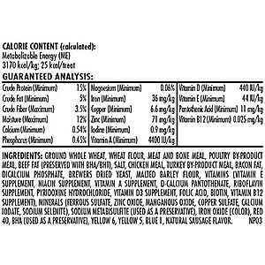 Milk-Bone Flavor Snacks Dog Birthday Treats, Small Biscuits, 36 oz. Tin