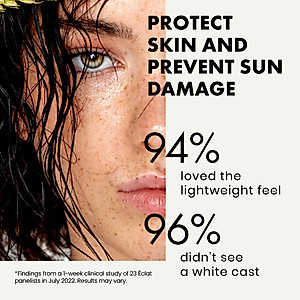 Mineral Sunscreen - Zinc Oxide Sunscreen - Clear Sun Block for Sensitive Skin, Blocks UVA + UVB Rays, Long Lasting Protection - Broad Spectrum Spf 50 Sunscreen, Safe for All Skin Types