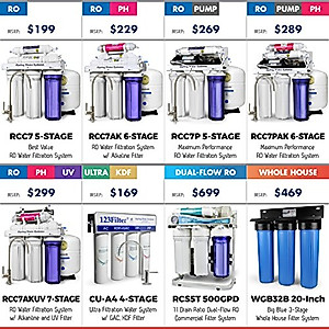 iSpring FWSP50SL Spin Down Sediment Water Filter Replacement Cartridge, 1 Count (Pack of 1), Chrome