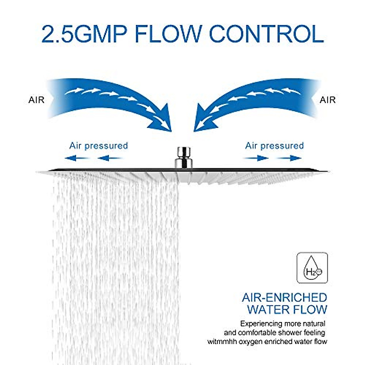 16 Rainfall Shower Head - Sarlai 16 Inch Shower Head Large Rain Solid Square Ultra Thin 304 Stainless Steel Chrome Finish Rainfall Shower Head