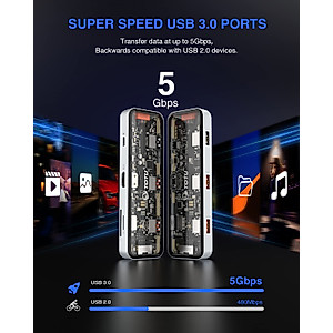 Docking Station, USB C Hub, TOTU 8-in-1 Type C Hub with 4K HDMI Port, Ethernet, 100W PD USB-C Power Delivery, 2 USB 3.0 Ports, 1 USB 2.0 Port, SD/TF Card Reader, for MacBook and Other Type C Laptops