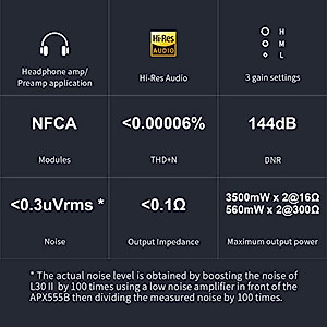 Topping L30 II Single-Ended Headphone Amplifier, NFCA Modules UHGF Technology Hi-Res Audio AMPs(Blue)