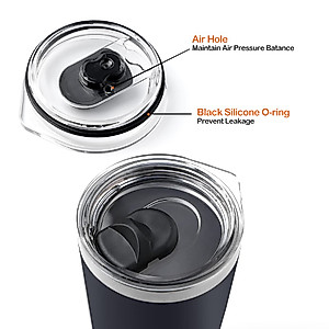 Magnetic Spill Proof Tumbler Lid - Compatible/Replacement for Yeti Rambler, zark Trail,Old Style Rtic Lid(2022 lid-30 oz - 1 Pack)