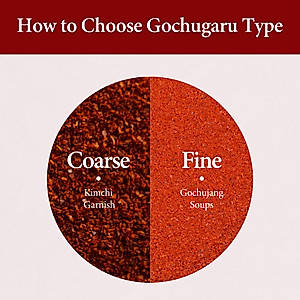 Wang Sun-Dried Coarse Gochugaru for Kimchi, Red Pepper Flakes, Chilli Powder, 8 Ounce