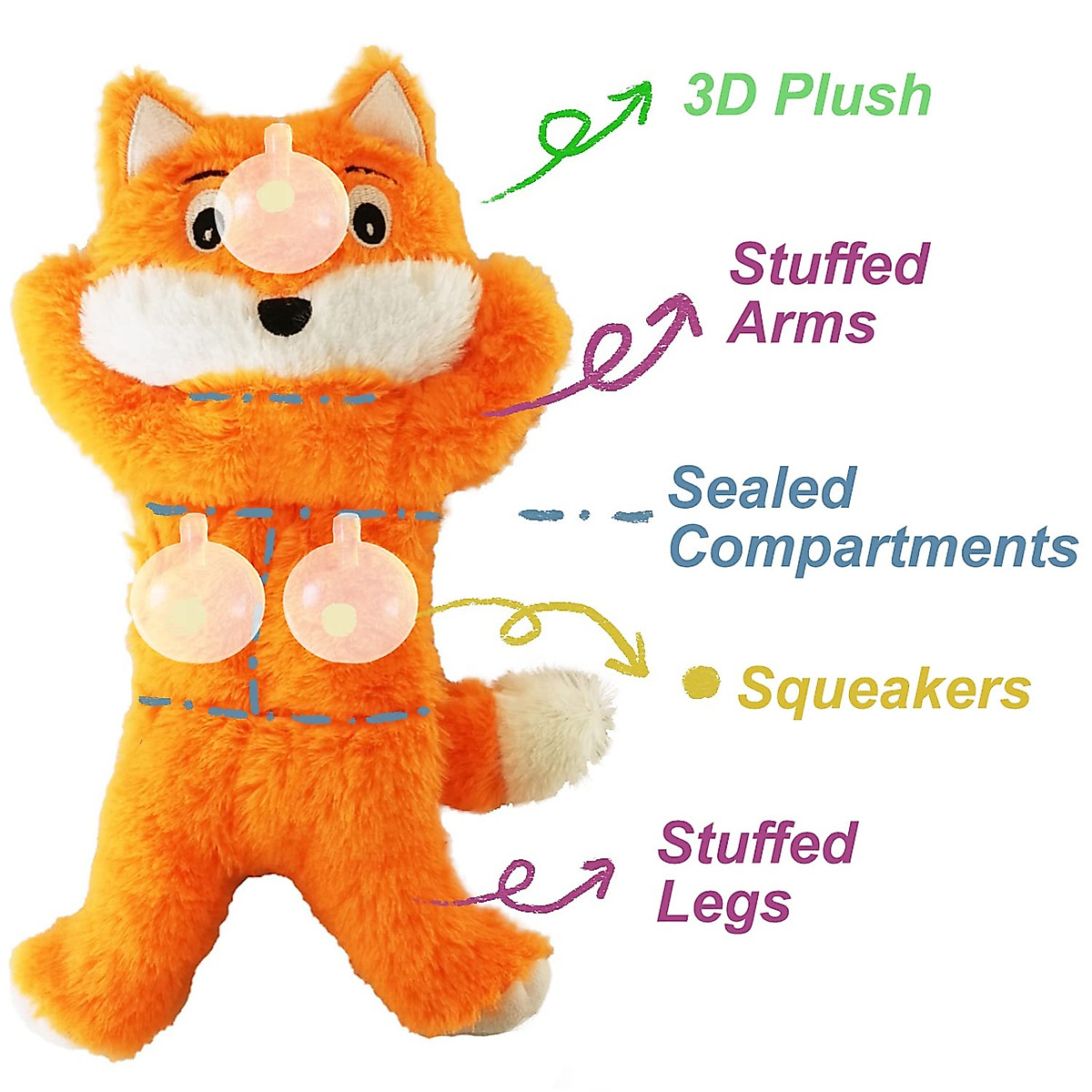 Jalousie 5 Pack 12'' Dog Toys Assortment Value Bundle Dog Plush Toys Dog Squeak Toys12 Inch Each Dog Squeaky Toys Assortment for Medium to Large Breeds - Include Raccoon Elk Hippo Fox Sloth