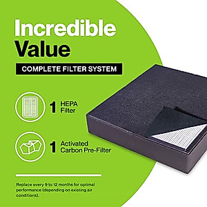 Durabasics HEPA Filter Compatible with Alen BreatheSmart Classic & BF35