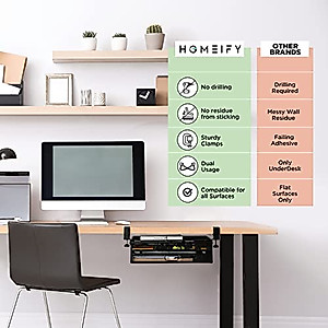 Under Desk Drawer Organizer Clamp-On, Mesh Metal Desk Drawer Attachment, 2 Drawer Slide Out, On Desk Or Under Desk Organizer For Office Supplies & Home Essentials