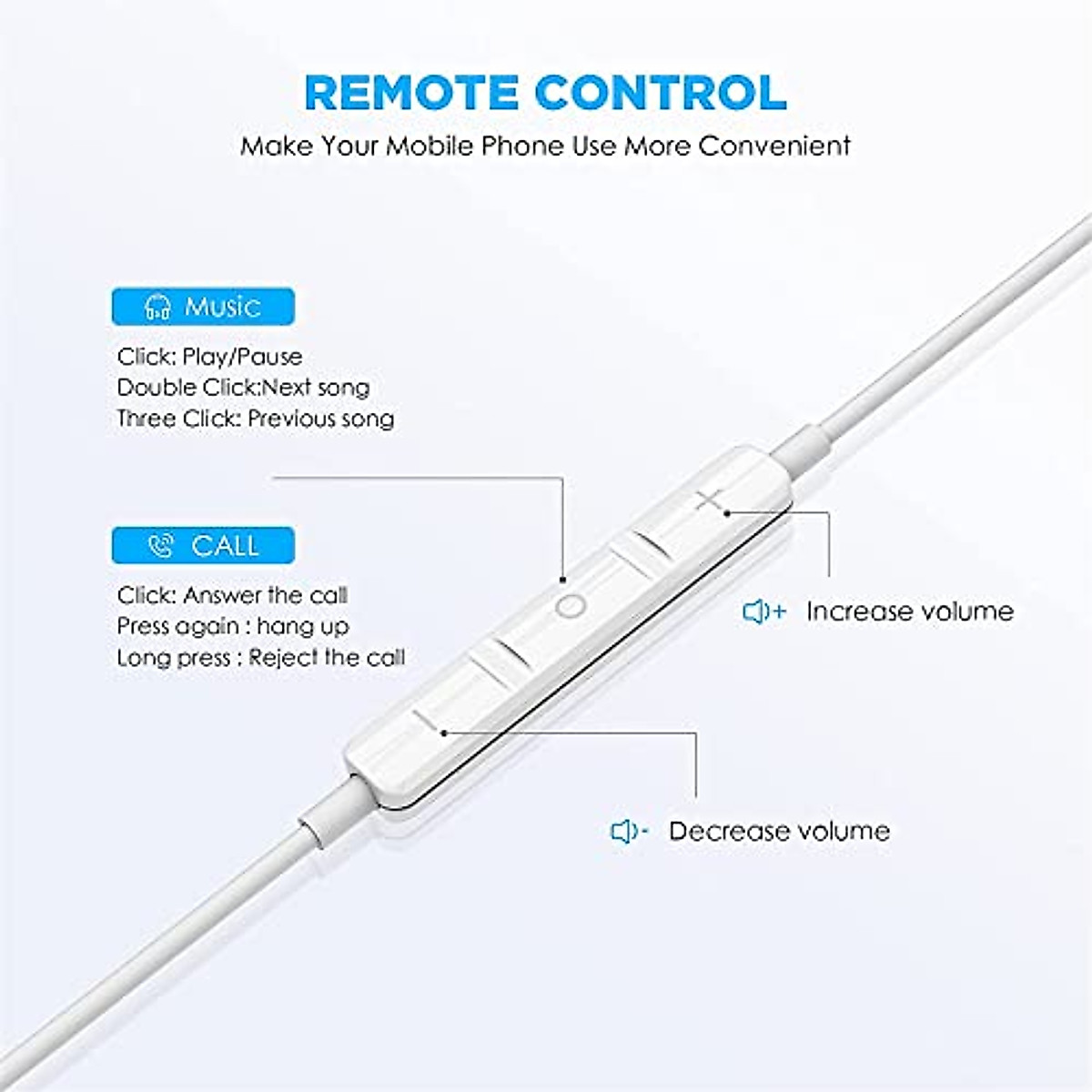 2 Pack USB C Headphones, In-Ear Earbuds with Microphone & Remote Control Noise Cancelling Wired Type C Earphones, Compatible with Android Smartphone Galaxy S20/Note 20/Pixel 5, iPad Pro 2020