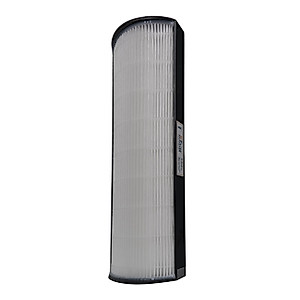 Filter-Monster – Replacement HEPA Filters with Pre-Filters Set, 2 Pack - Compatible with PureZone Model PEAIRTWR Elite 4-in-1 Air Purifier