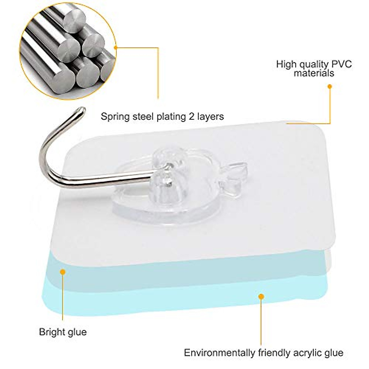 20PCS Wall Hooks - Adhesive Hooks - 15lb(Max) Heavy Duty Adhesive Hooks, Command Hooks for Hanging, Reusable Sticky Stainless Steel Hook, Waterproof, Apply for Kitchen, Bedroom, Bathroom