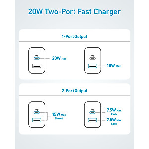 Anker iPhone 16 Charger, USB C Charger, 2-Pack 20W Dual Port USB C Charger Block for iPhone 16 / 15 / 14 and More (2-Pack 5 ft USB C Cable Included)