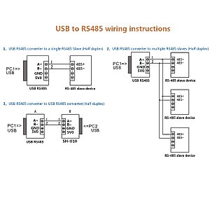 DSD TECH SH-U11L USB to RS485 RS422 Cable with FTDI FT232 Chip-1.5M/5FT