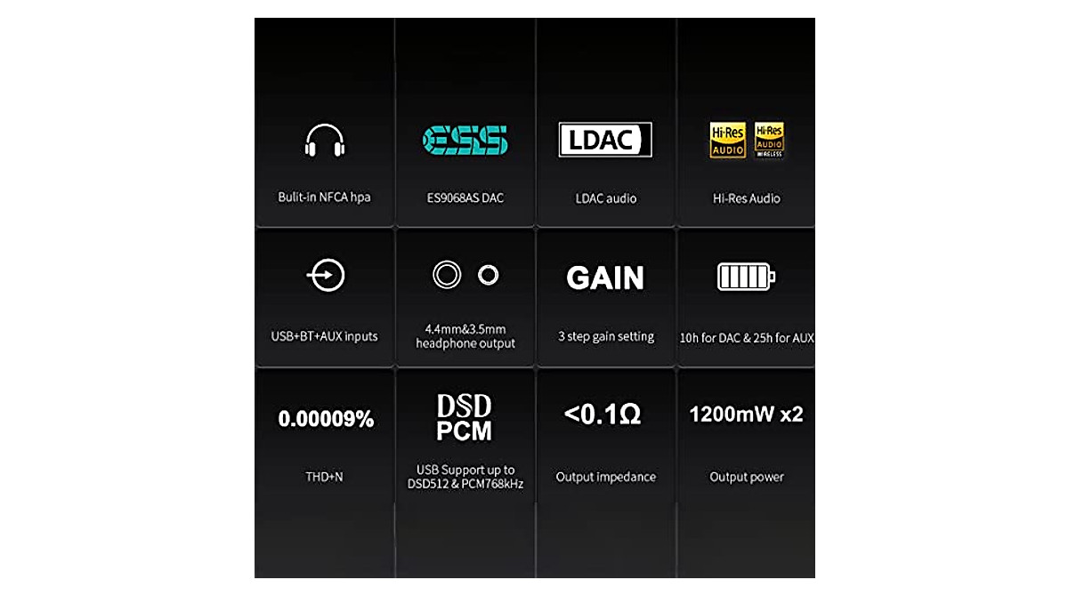 Topping G5 USB DAC: Portable High-Res Bluetooth AMP