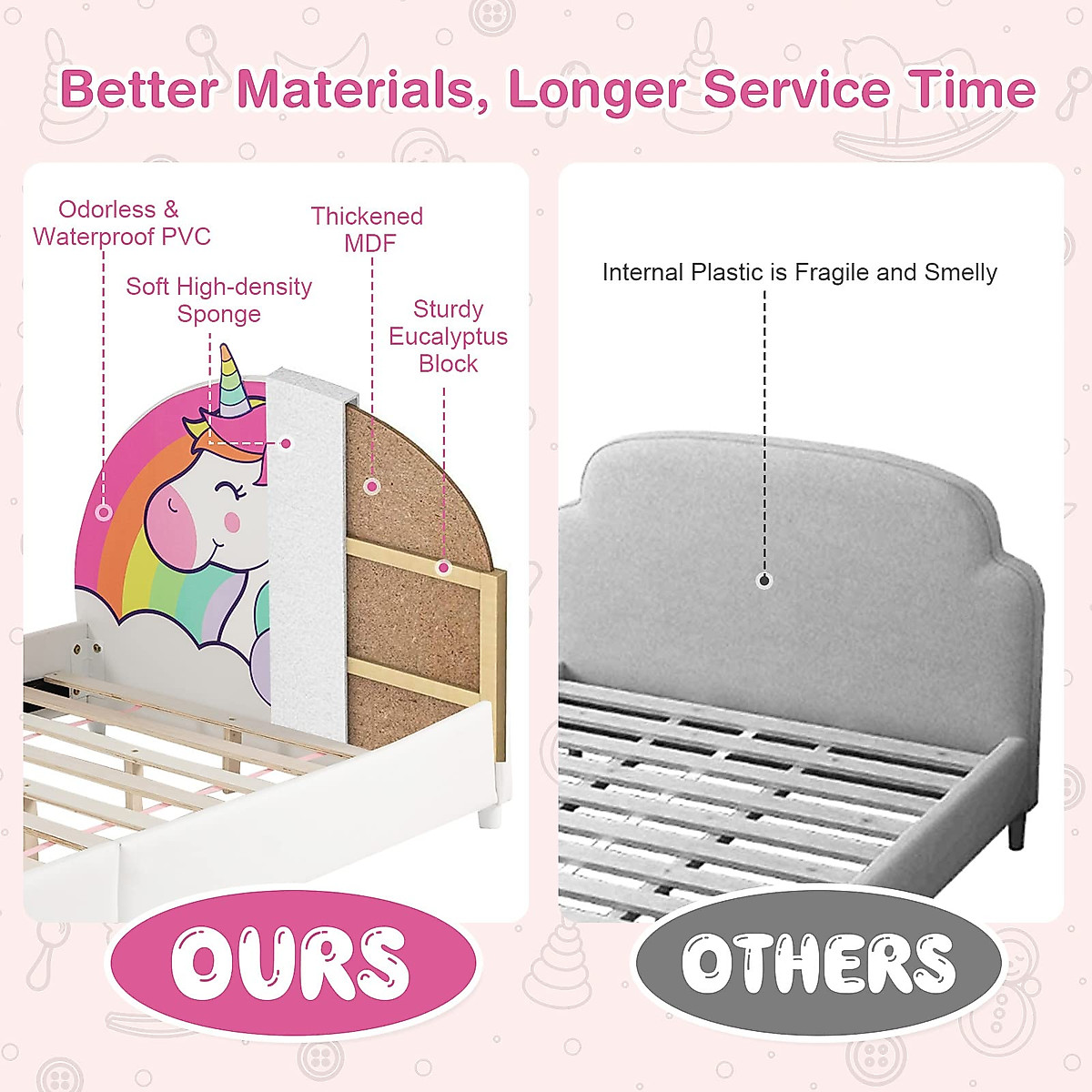 Costzon Twin Bed Frames for Kids, Wood Upholstered Twin Bed Platform with Slat Support, Padded Headboard&Footboard, No Box Spring Needed, Easy Assembly, Fits Standard Twin Mattress (Rainbow)