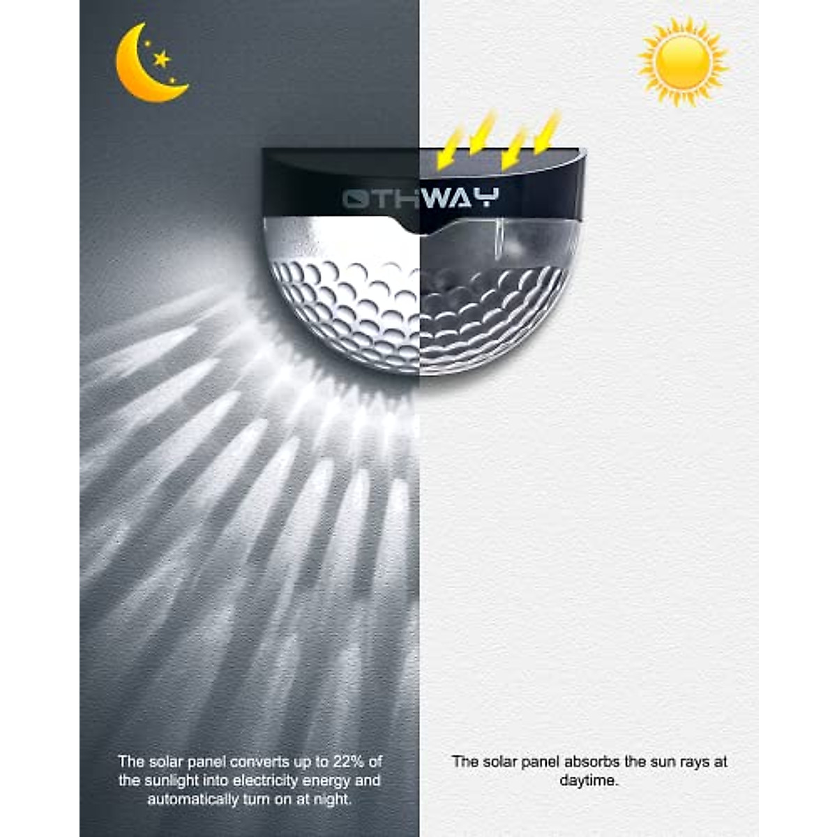 OTHWAY Solar Fence Post Lights Wall Mount Decorative Deck Lighting, Black, 4 Packs