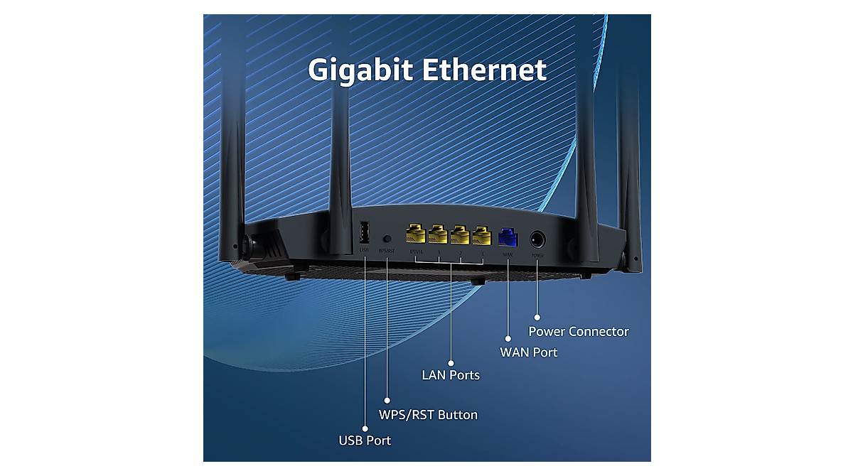 Speedefy High Speed Pro WiFi Router - Streaming & Gaming